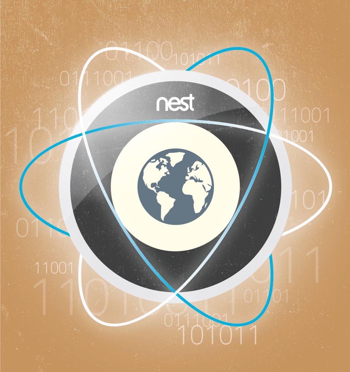 Meet the Nest blog | Nest
