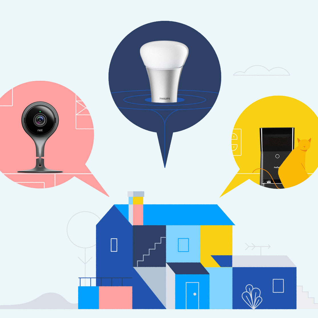 Meet the Nest blog | Nest